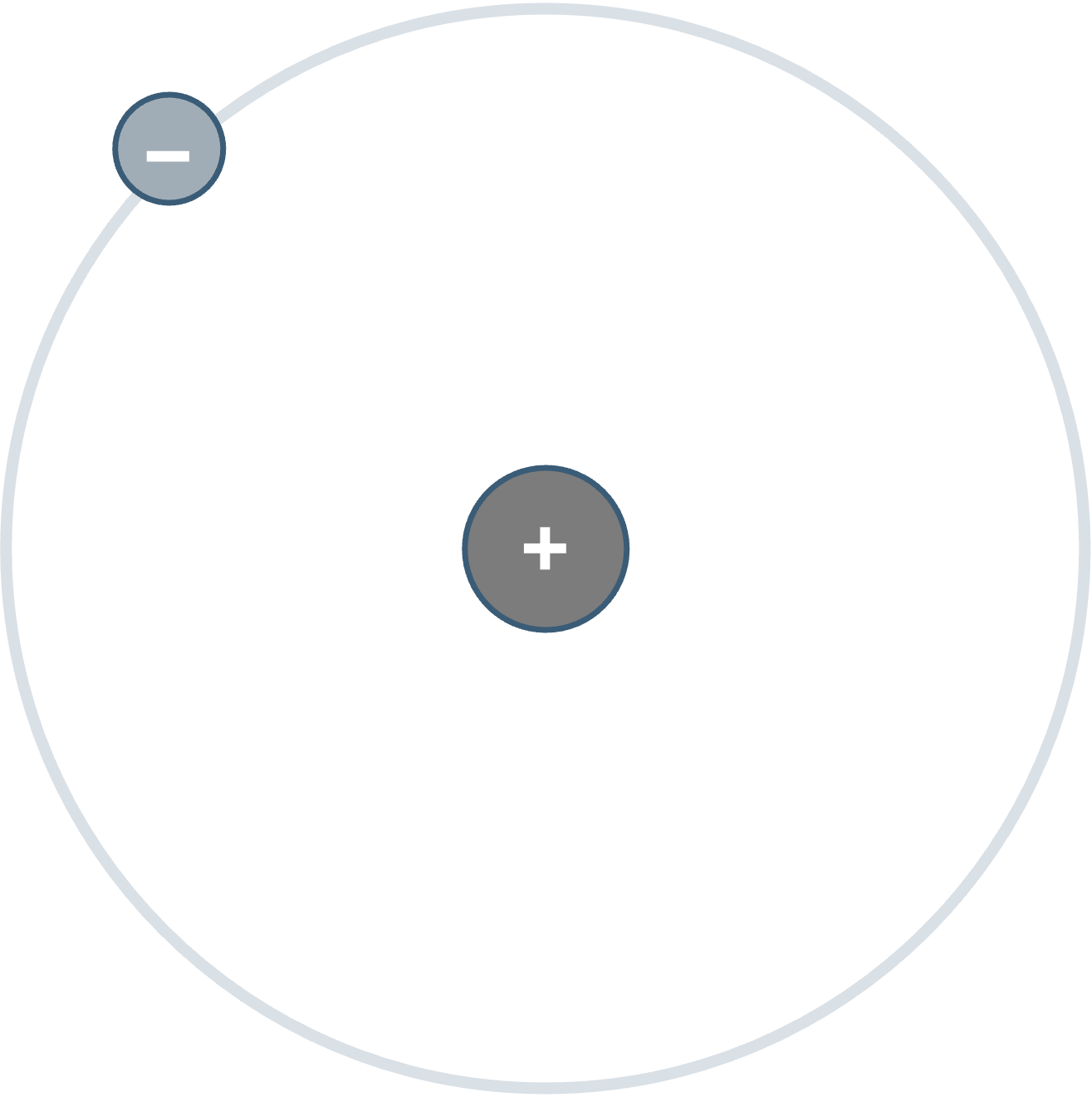 The Atom – Building block of the universe | Explore Nuclear