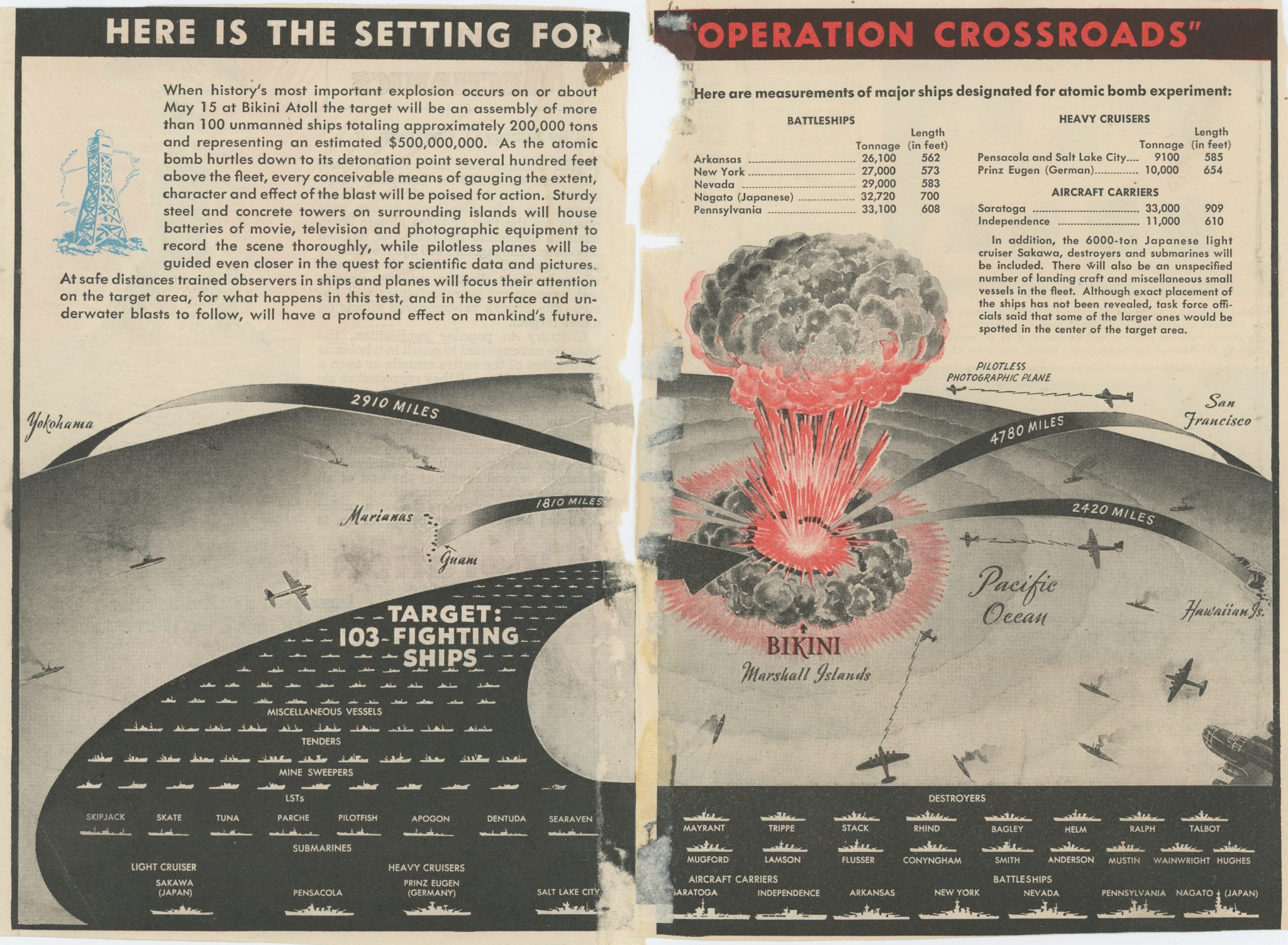 The Bikini Atoll – An Enigmatic Pacific Paradise | Explore Nuclear